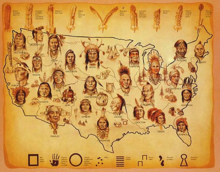 Native American Culture Facts - Finding Out More About Native American ...